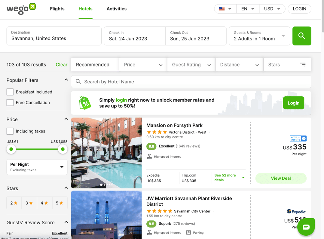 Hotel Metasearch Channels Overview